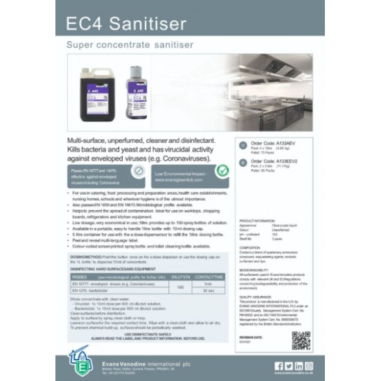 Dosing Systems : Ec4 Sanitiser Spray Bottle & Trigger ...