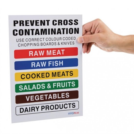 Food Prepartion Signs : Hygiplas Colour Coded Wall Chart ...